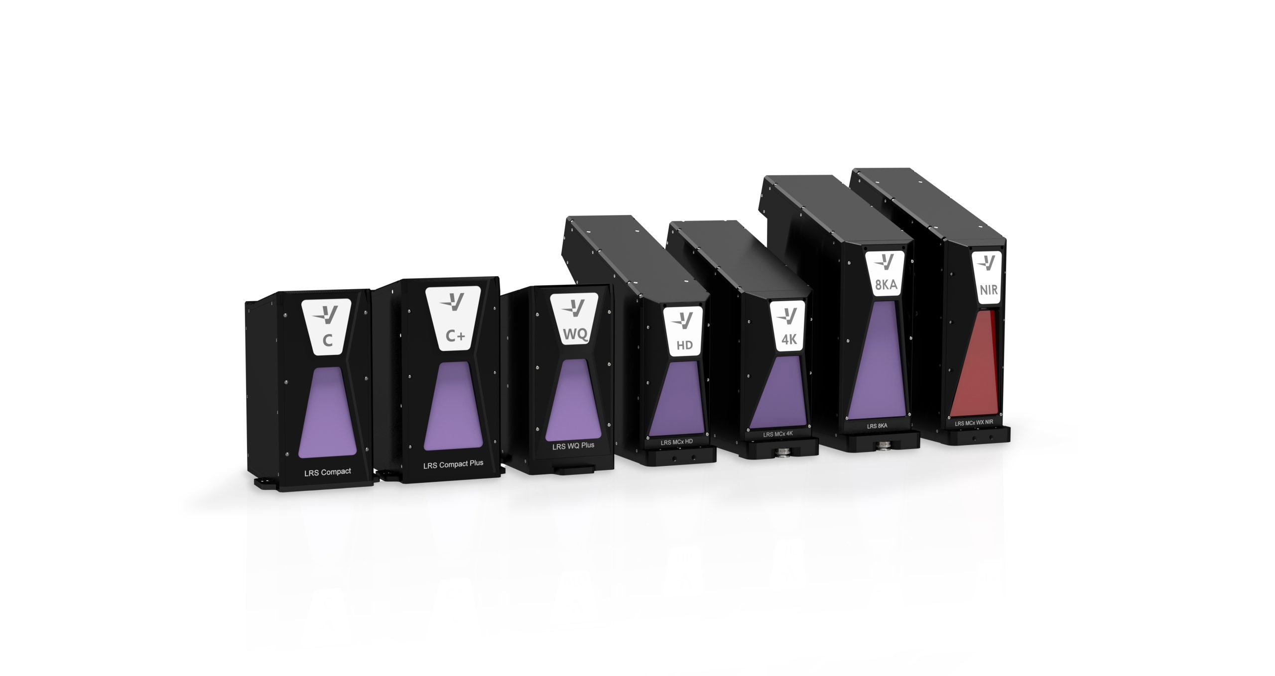 Industrial AM performance: The NEOS product platform - Visitech